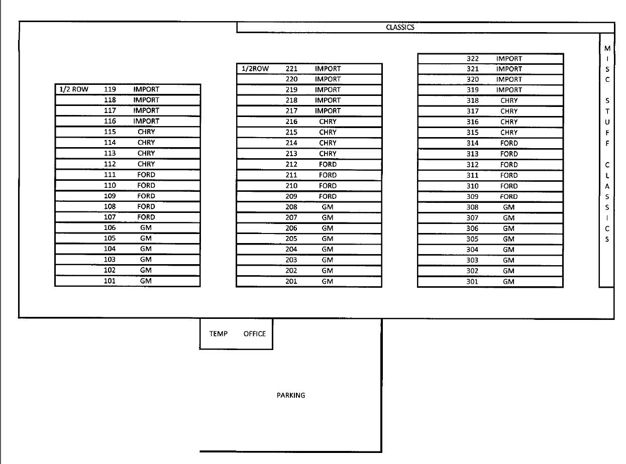 Yard Information | Milliron Auto Parts